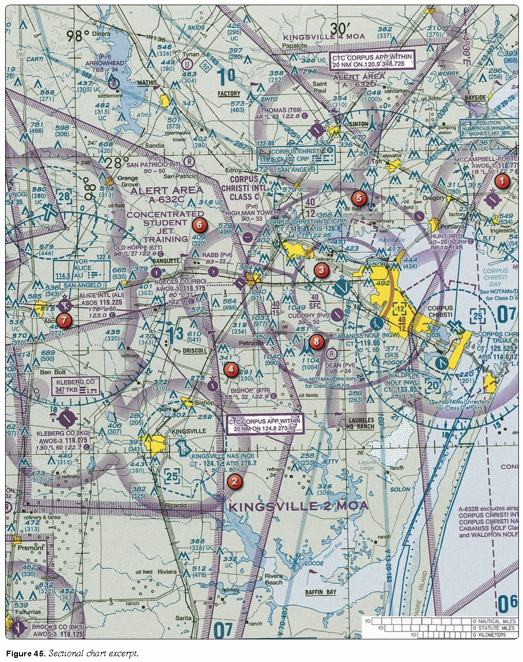 Sheppard Air for Instrument: Apparently some of the right answers are ...